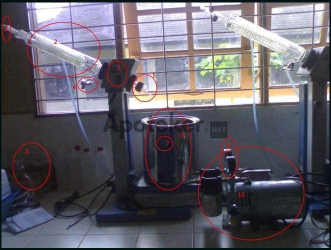 Cara Kerja Rotary Evaporator